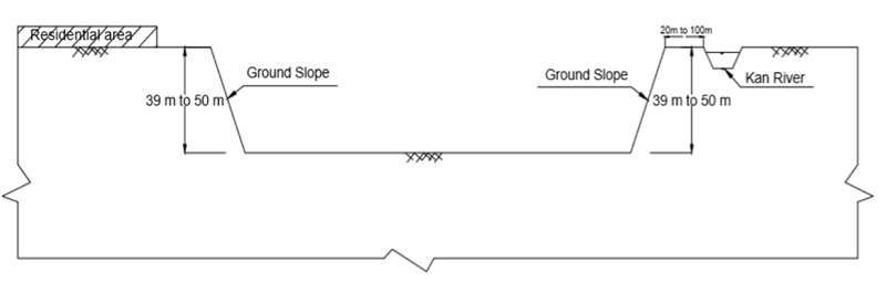 Risk-Based Decision Making Method for Selecting Slope Stabilization ...