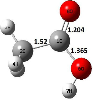 Kinetics of Decomposition Reactions of Acetic Acid Using DFT Approach