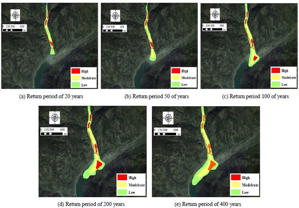Run-out Effects of Debris Flows Based on Numerical Simulation