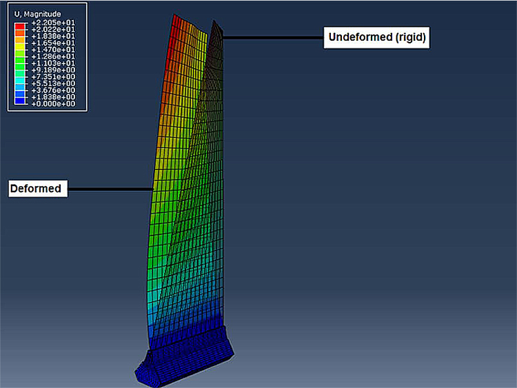 Realistic Stacking Sequence Optimisation of an Aero-Engine Fan Blade ...